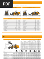 Tower Crane Load and Radius Chart | PDF