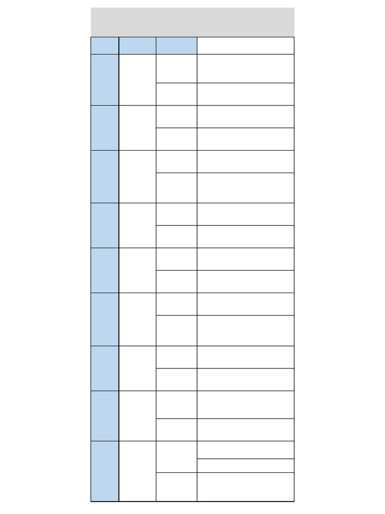 Invigilation Roster Pre-Board 1 (9th Dec., 24) | PDF