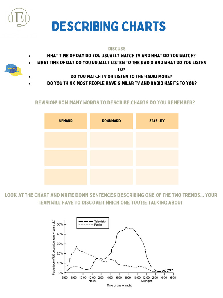 Lg - Chart Description | PDF