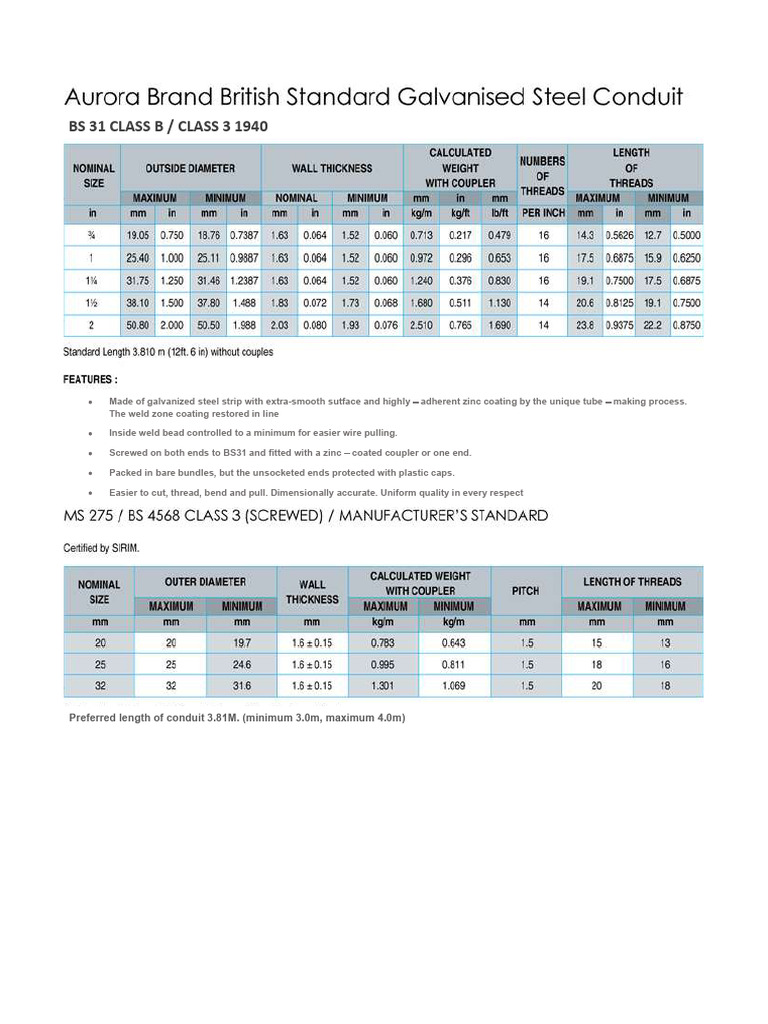 BS 31 Class B Steel Conduit Specs | PDF