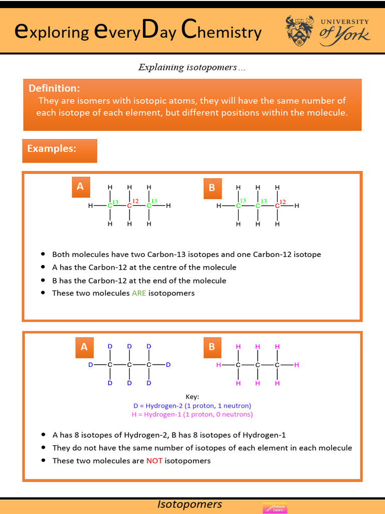 Isotopomer Poster | PDF