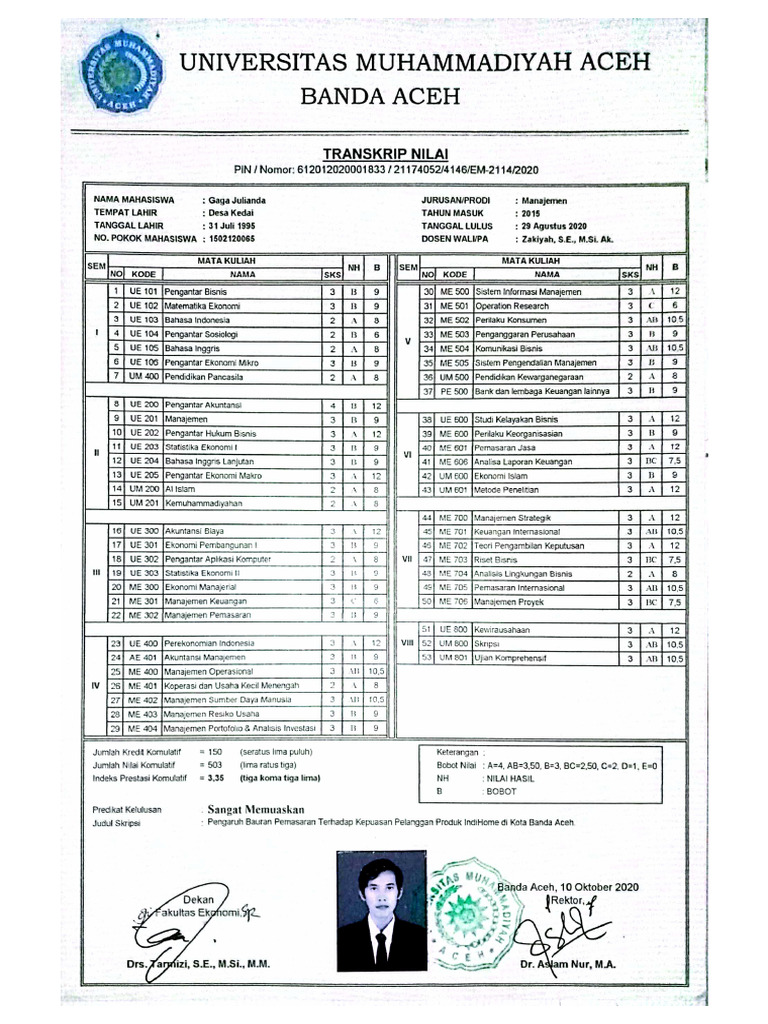 Transkrip Nilai S1 | PDF