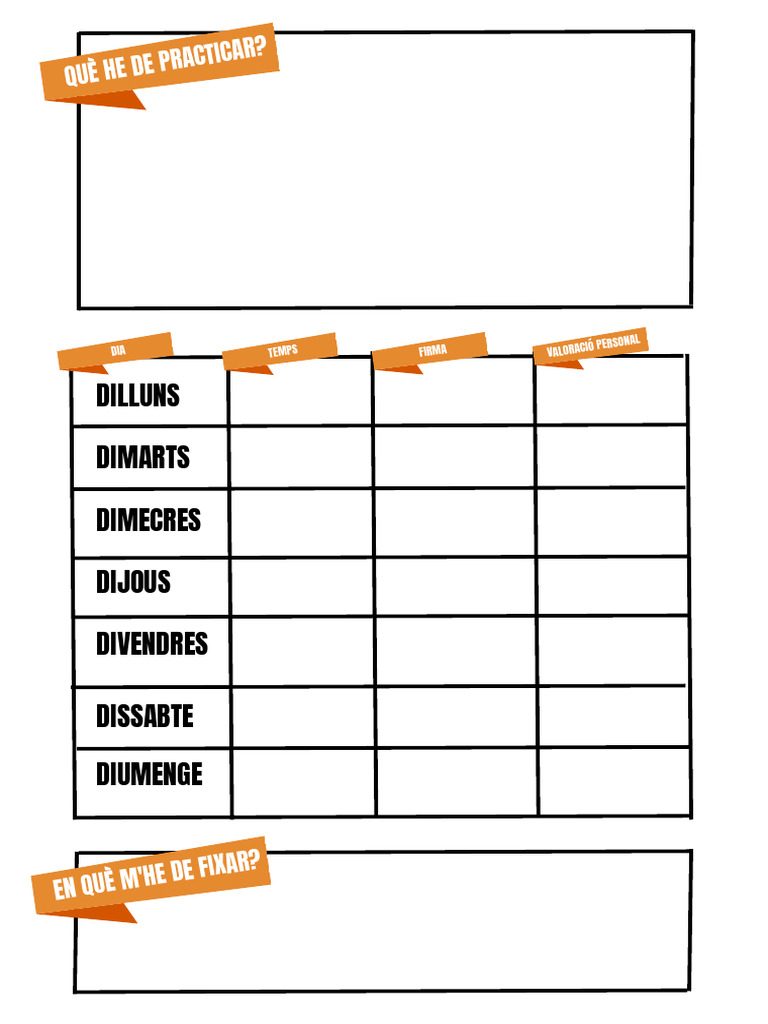 Què He de Practicar | PDF