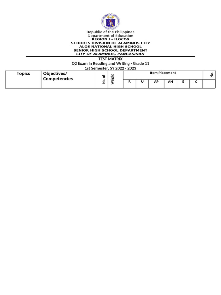 Test Matrix - Reading and Writing | PDF | Intertextuality | Cognition