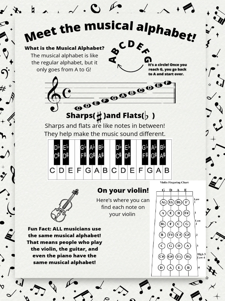Musical alphabet and more | PDF