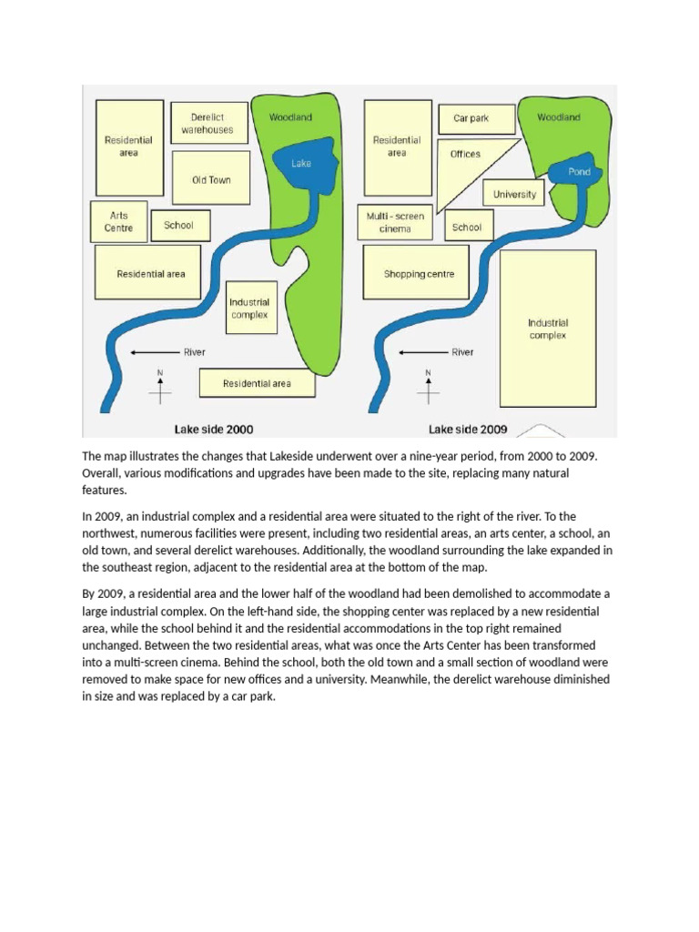 The Map Illustrates The Changes That Lakeside Underwent Over A Nine | PDF
