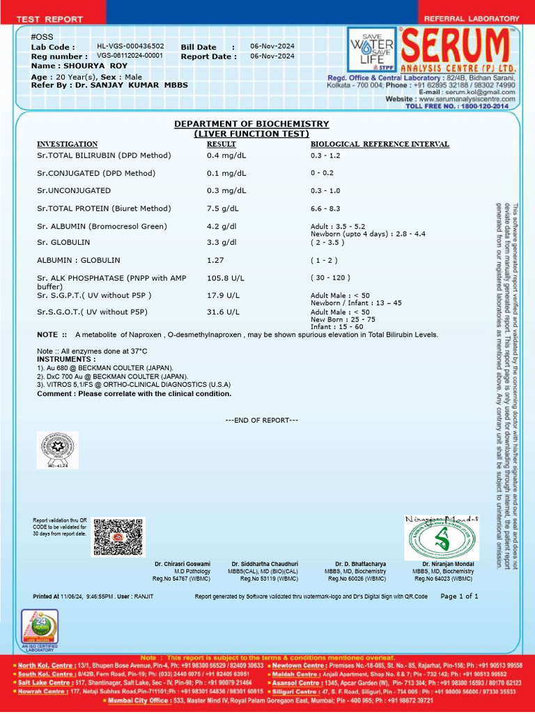 Biochemistry Shourya Roy 23362!099 | PDF | Medical Specialties | Liver