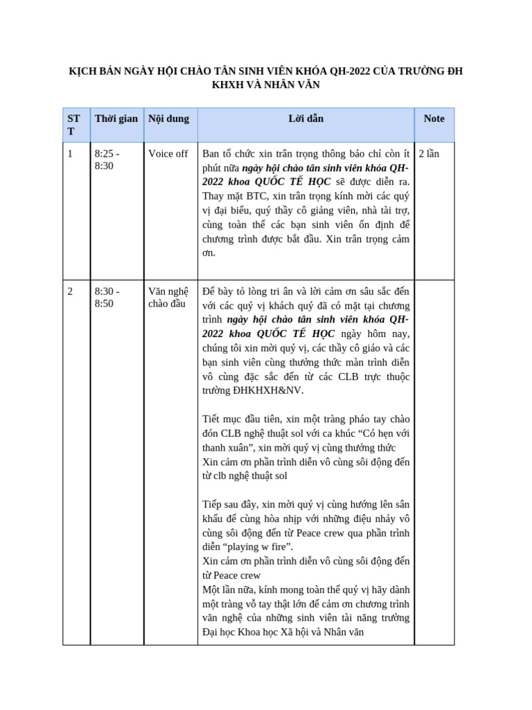 KỊCH BẢN NGÀY HỘI CHÀO TÂN SINH VIÊN KHÓA QH-2022 CỦA TRƯỜNG ĐH KHXH VÀ NHÂN VĂN | PDF