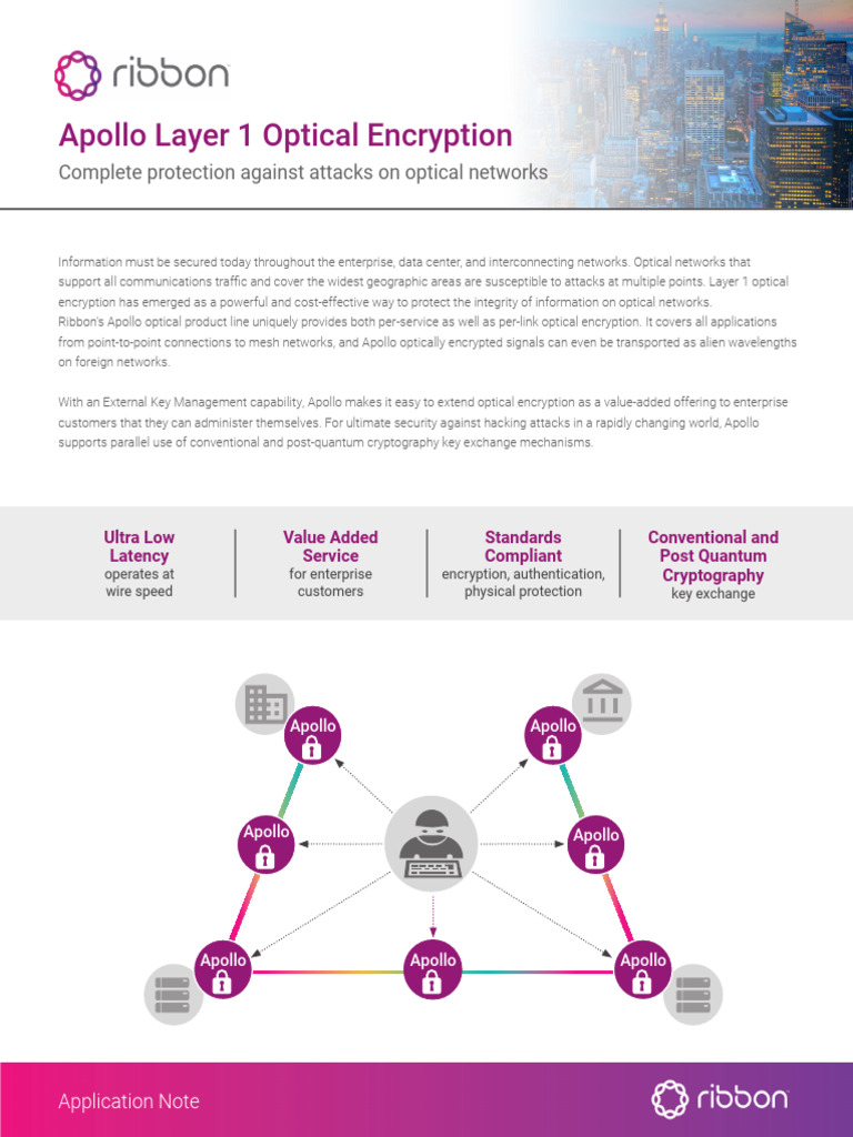 Apollo Layer 1 Optical Encryption 1694678614 | PDF | Computer Network ...