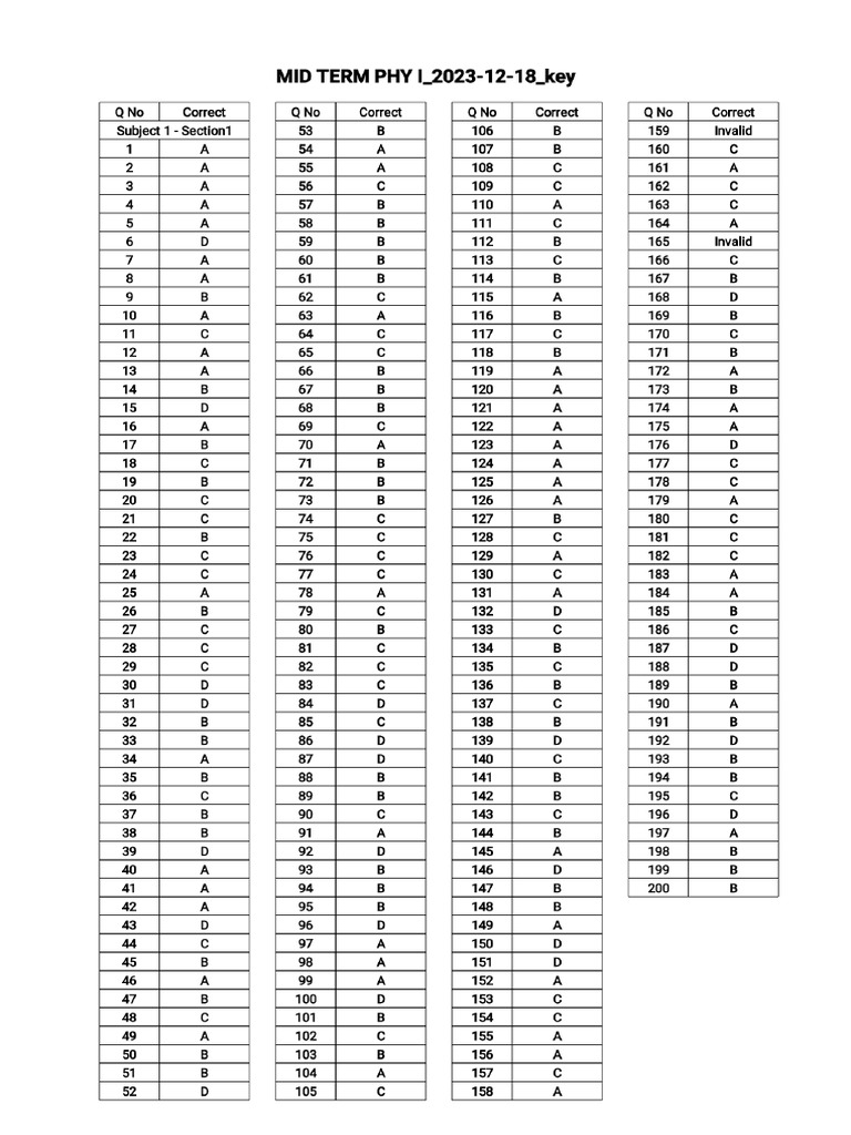 Mid Term Phy i Key-1 | PDF