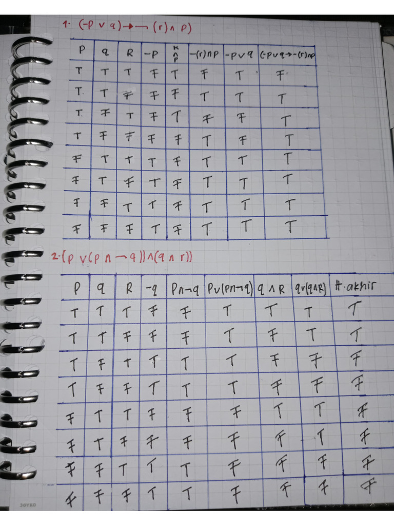 Tugas 2 Lamria Sitanggang | PDF