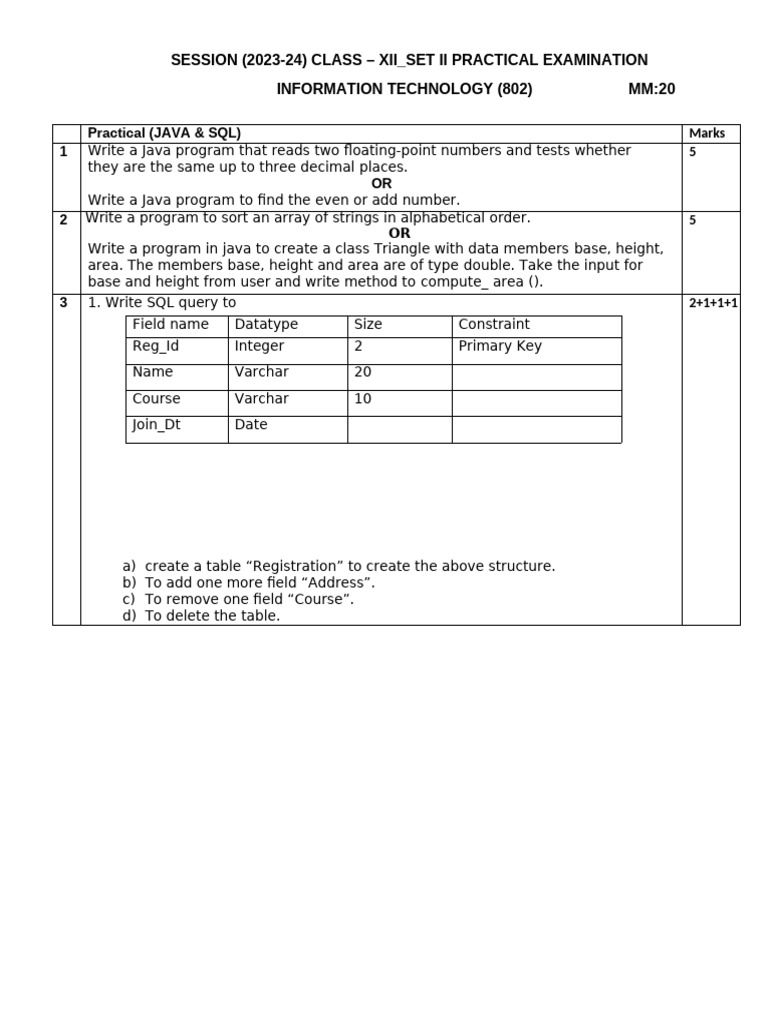 Practical Exam_12th_IT | PDF | Sql | Data Management Software