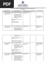 HighScope Lesson Plan Sheet | PDF