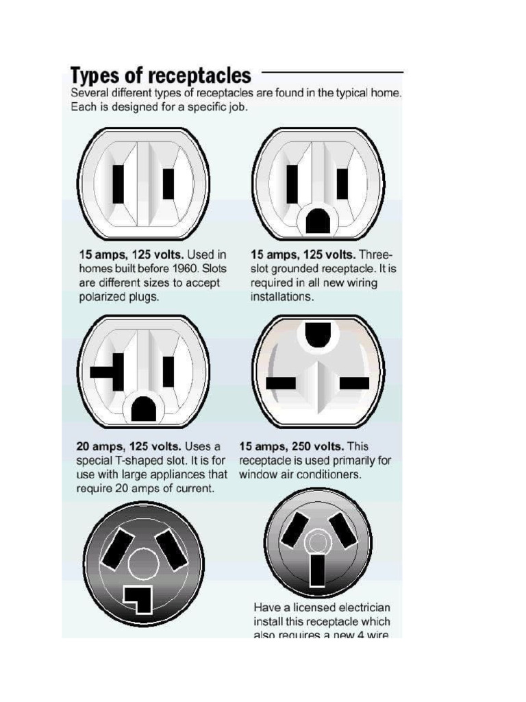 Electrical | PDF | Electrical Wiring | Power (Physics)