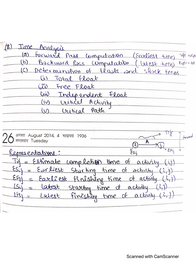 Unit 4 (Part 2) Time and Critical Path Analysis | PDF