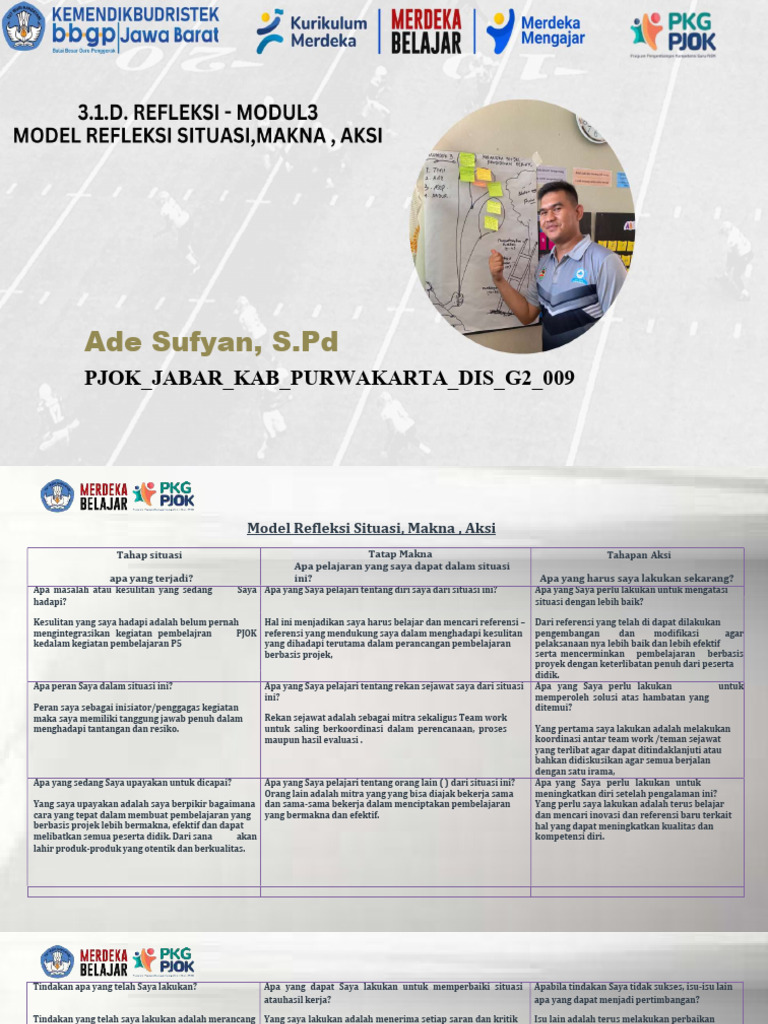 3.1.d Refleksi Modul 3 - Ade Sufyan | PDF