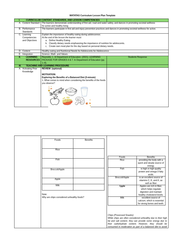 Nutrition Lesson Plan for Adolescents | PDF | Healthy Diet | Foods