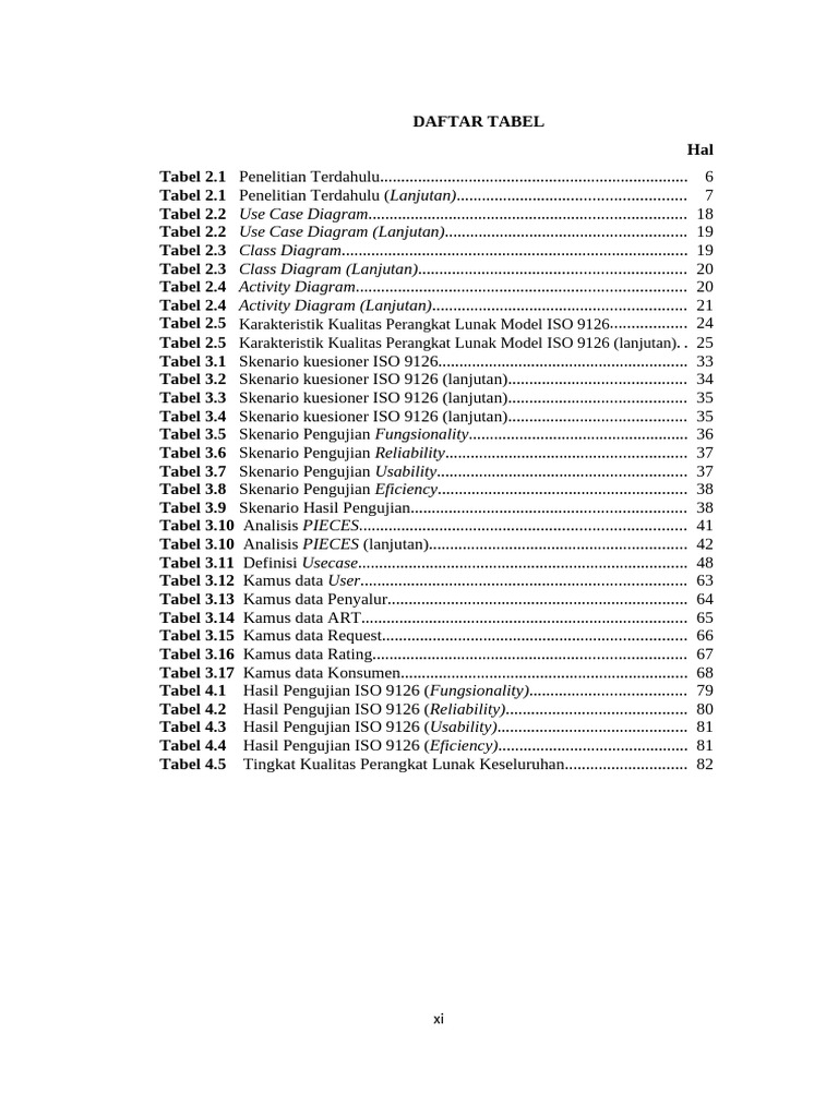 Daftar Tabel Penelitian ISO 9126 | PDF
