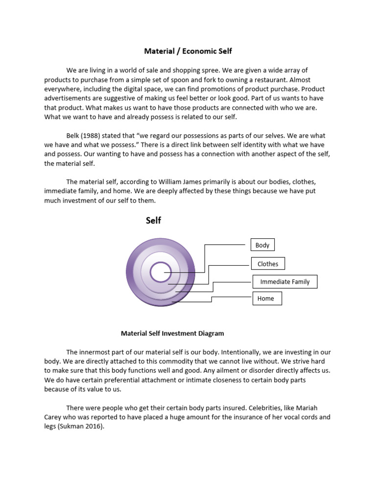 Material Self 1 | PDF | Self | Behavioural Sciences