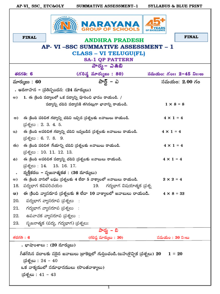 Class VI SSC Summative Assessment 1 Blueprint | PDF | Word | Sentence ...