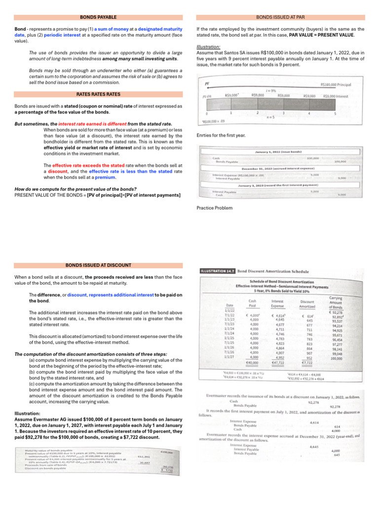 BONDS-PAYABLE | PDF | Bonds (Finance) | Interest