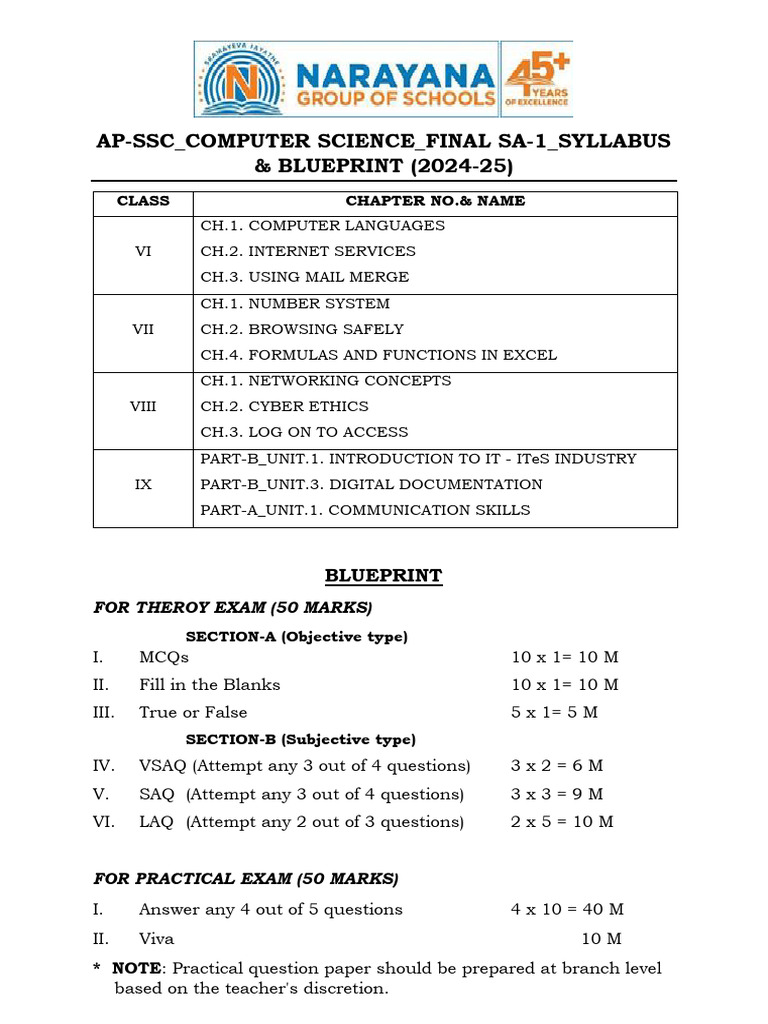 AP-SSC_SA-1_COMPUTER SCIENCE_FINAL SYLLABUS & BLUEPRINT_(2024-25) | PDF