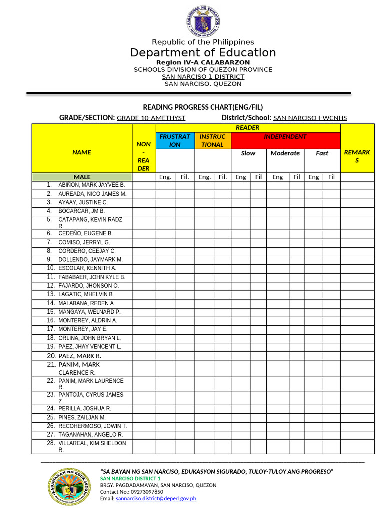 Monitoring Tools Amethyst | PDF | Reading (Process) | Learning Methods