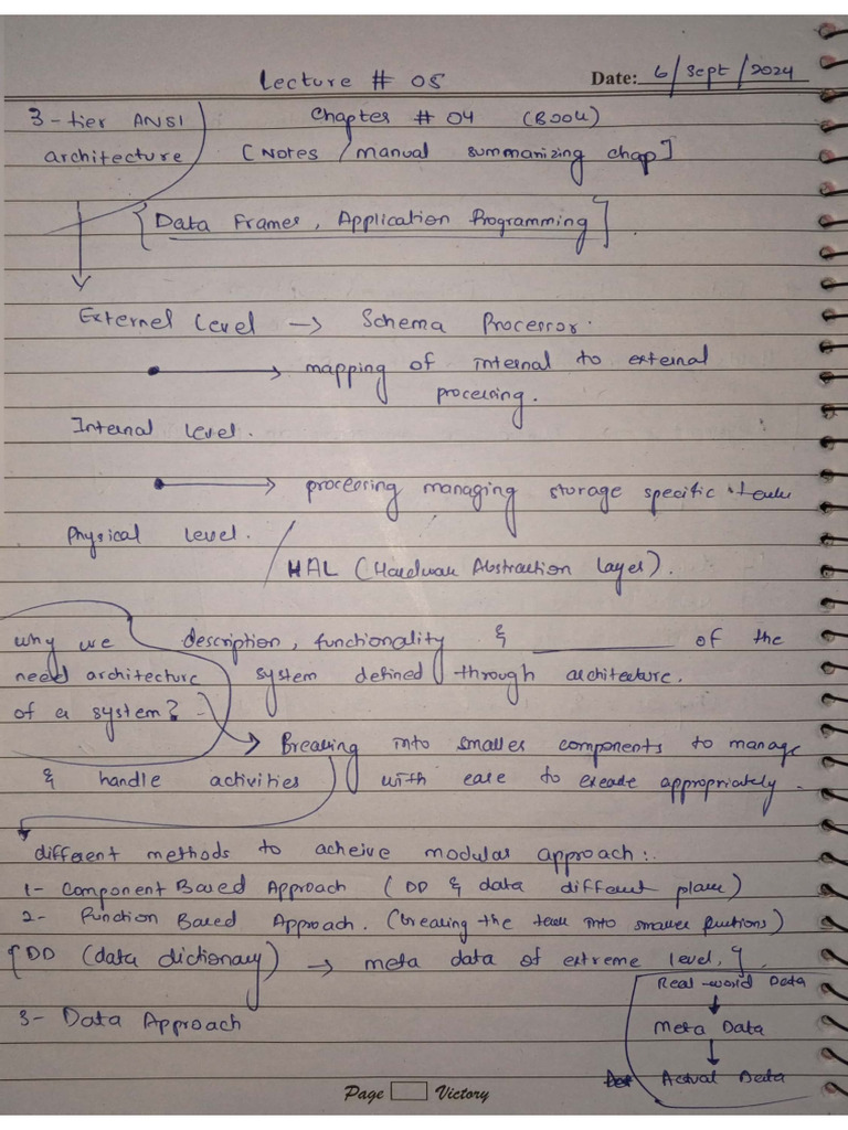 Dds Lecture 05 08 Pdf