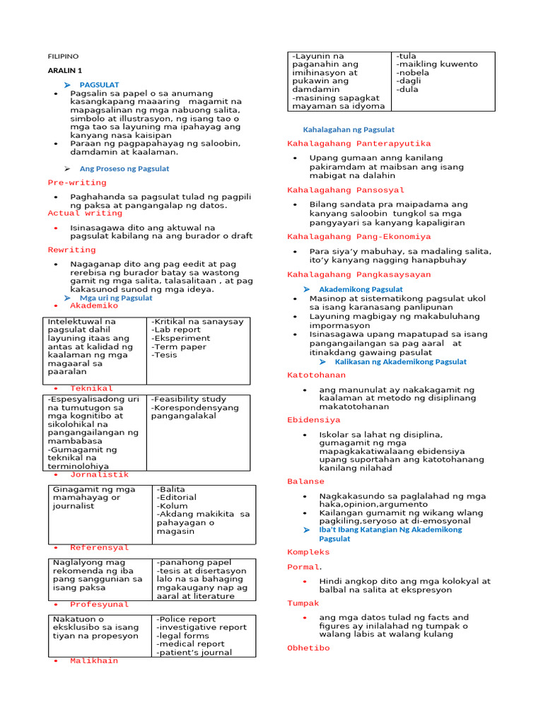 FILIPINO Reviewer | PDF