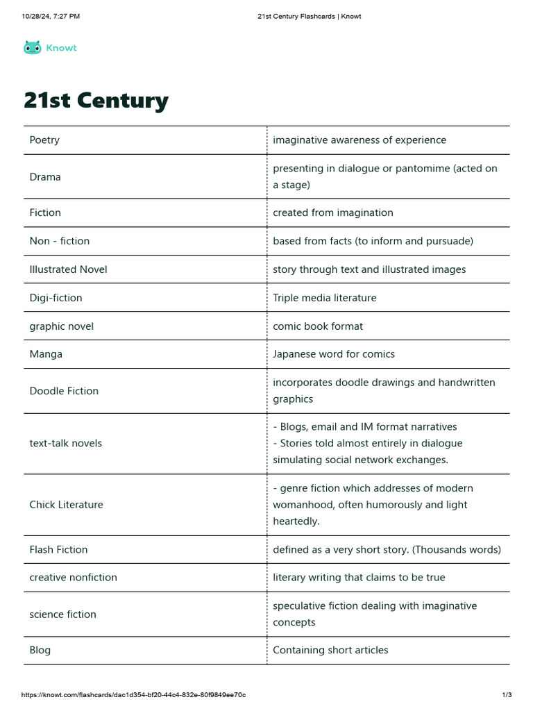 21st Century Flashcards - Knowt | PDF | Narration | Plot (Narrative)