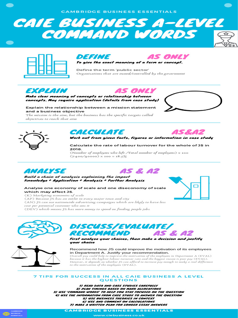 Business-Command-Words | PDF | Motivation | Motivational