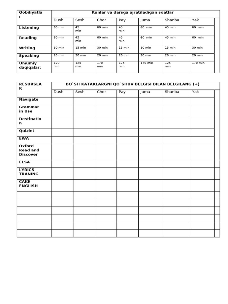 Weekly Study Schedule for Language Skills | PDF