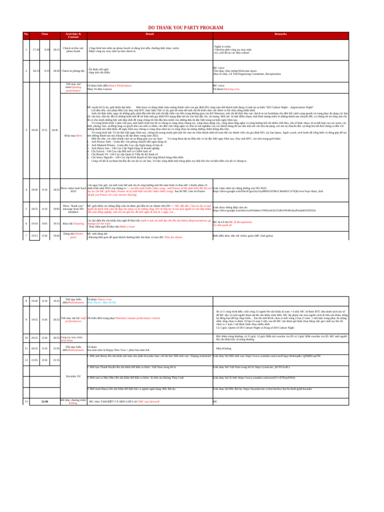 KB YEP DO 2022 - Culture Night - Appreciation Night | PDF