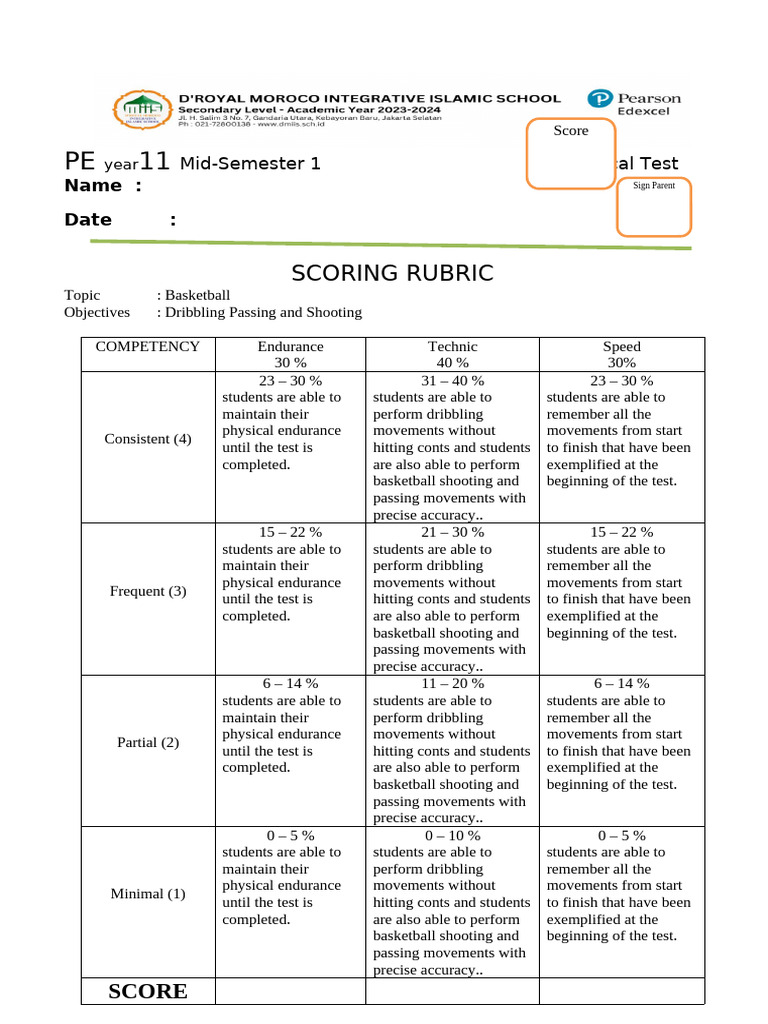 Score rubric secondary g11 | PDF | Ball Games | Indoor Sports