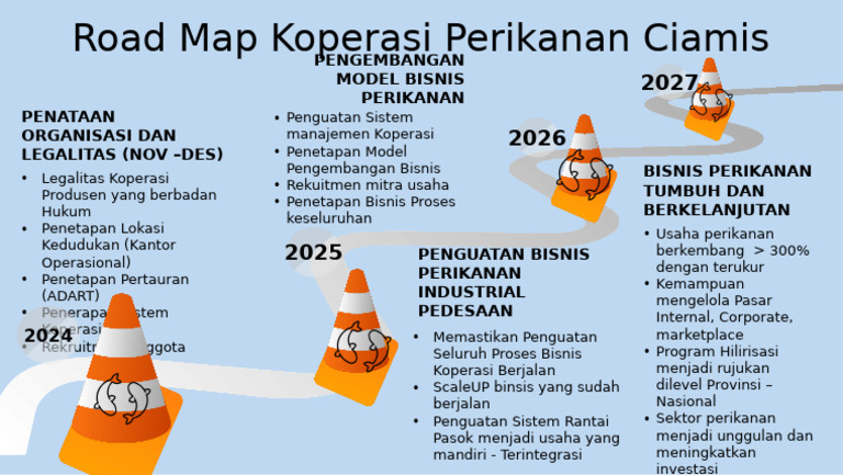 Road - Map Koperasi Perikanan | PDF