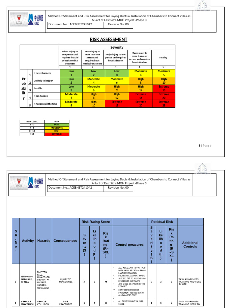 msrs moh | PDF | Securities | Risk Management