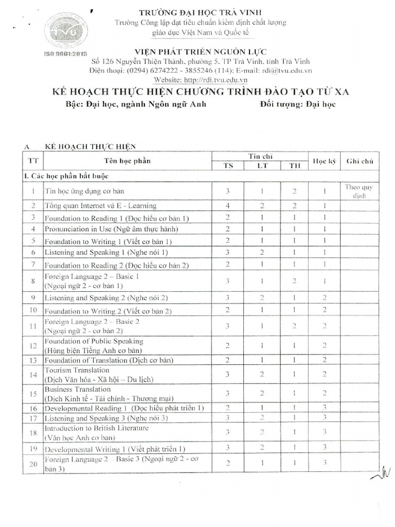 KẾ HOẠCH ĐÀO TẠO-NNA-VB2 | PDF | Vietnam
