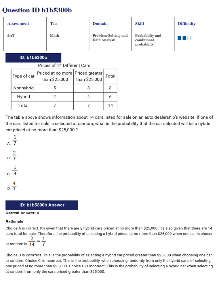 3.2-Problem-Solving-and-Data-Analysis-Medium | PDF | Sat | Data Analysis