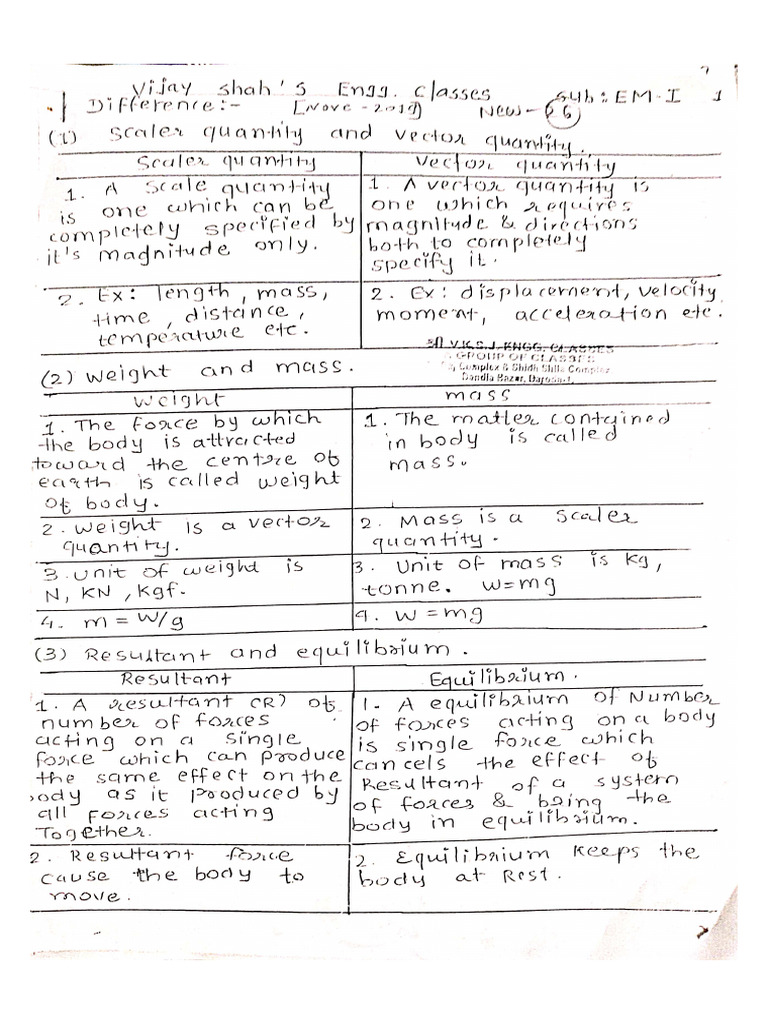EM Theory IMP Question | PDF