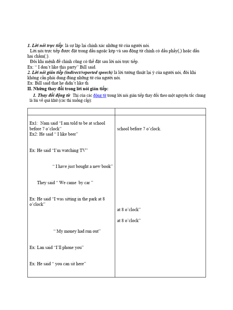 Direct Speech and Reported Speech | PDF
