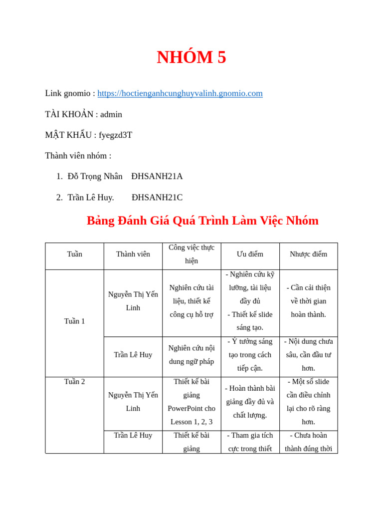 File Word Gnomio | PDF