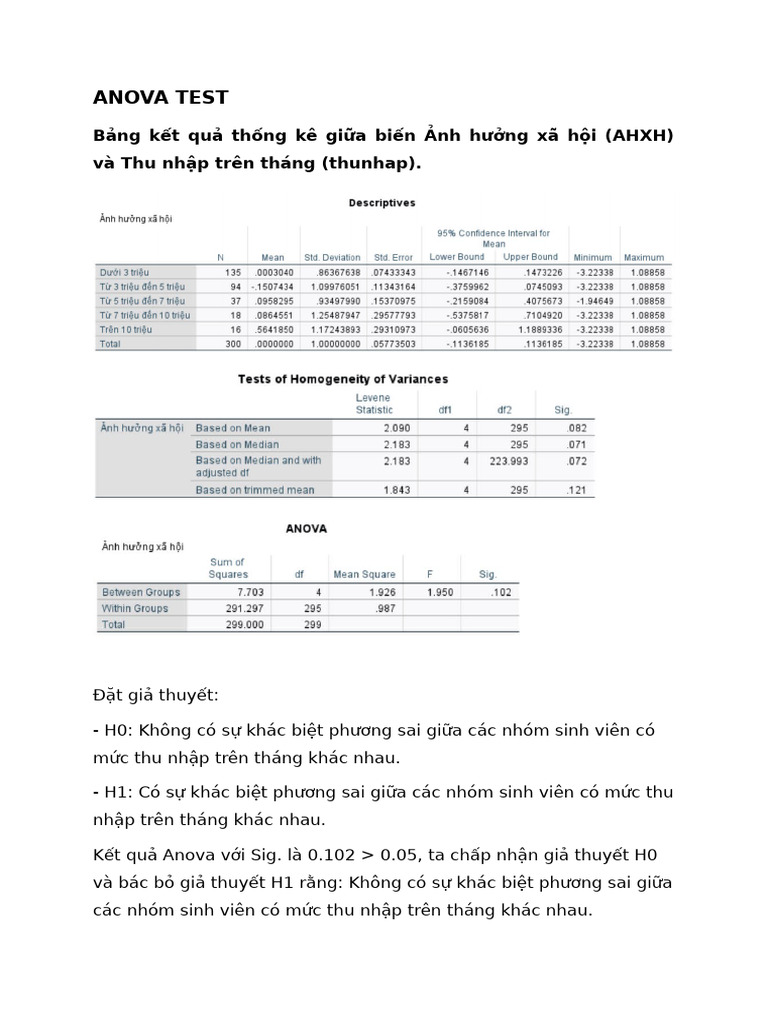 Anova Test | PDF