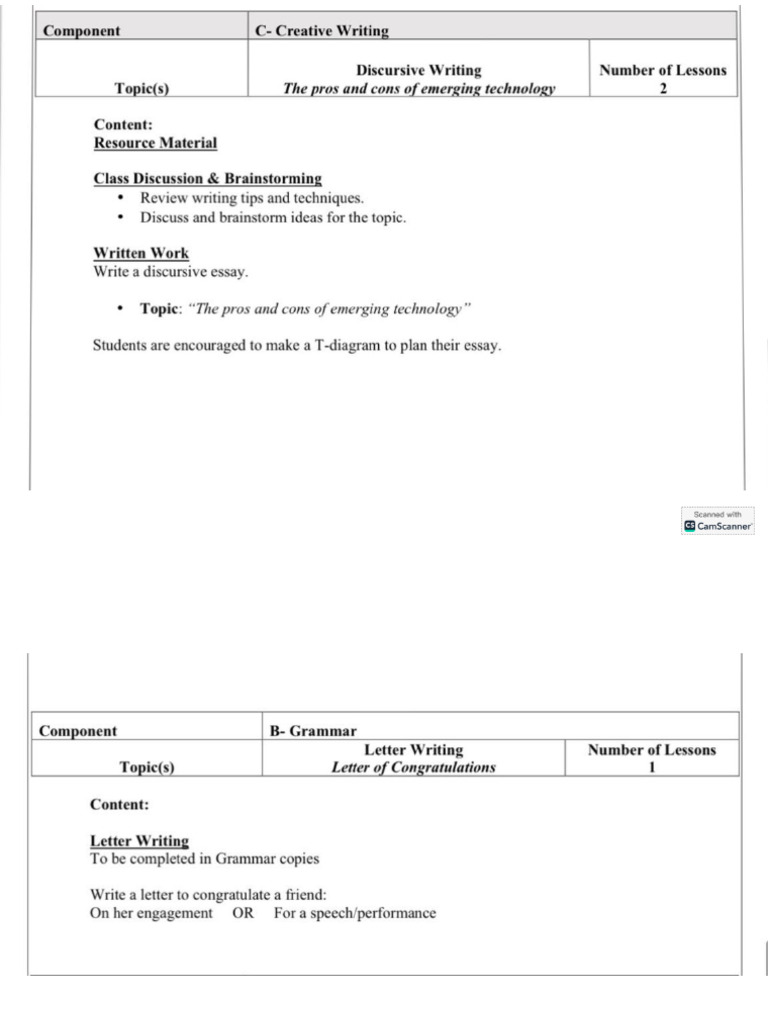 Vocabulary - Letter Writing - Discursive Writing | PDF