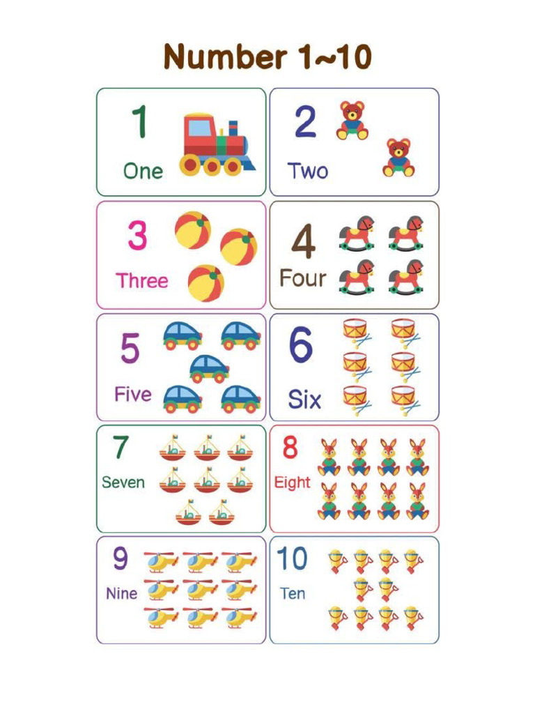 Write the following numbers | PDF