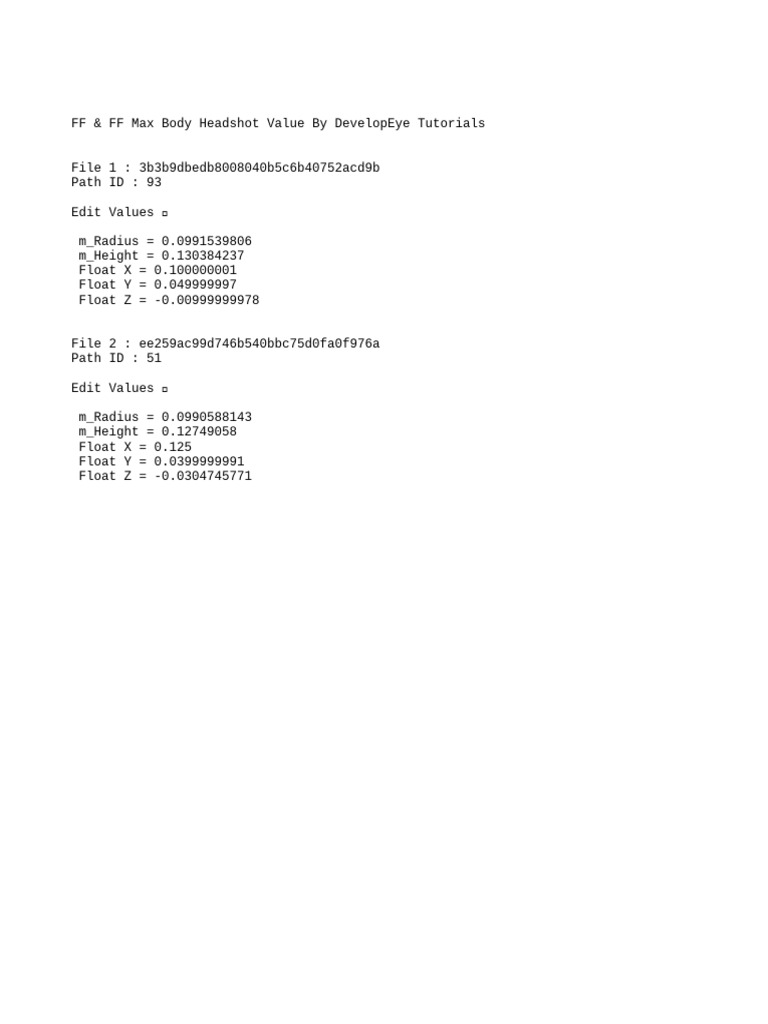 FF & FF Max Body Headshot Configs | PDF