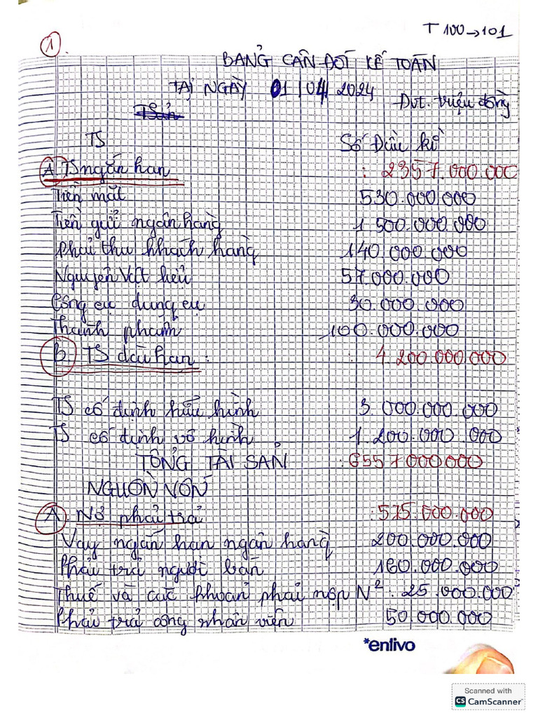 NLKT - Bài L N | PDF