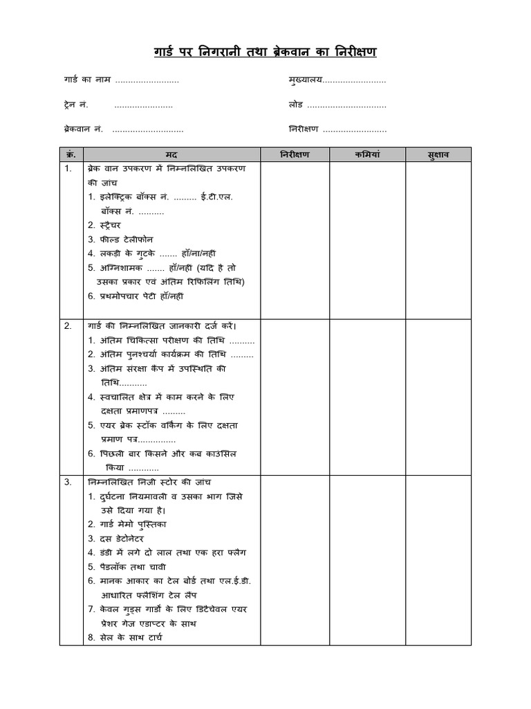 1605857871022-Guard Inspection Format | PDF