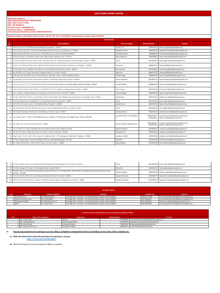 ABML Client Awareness | PDF
