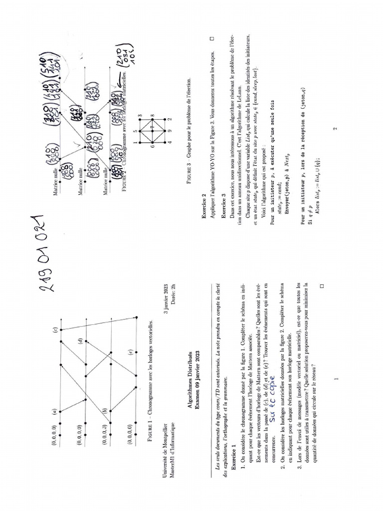 M1 Programmation Repartie | PDF