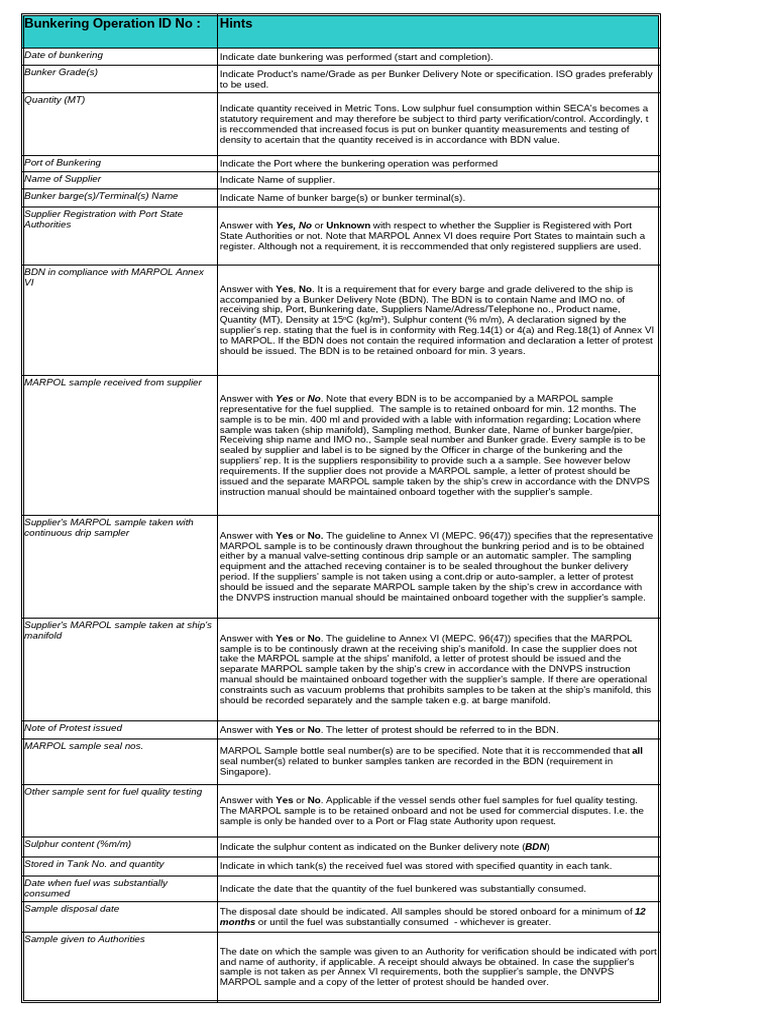 Bunker Sample Record Guidelines | PDF